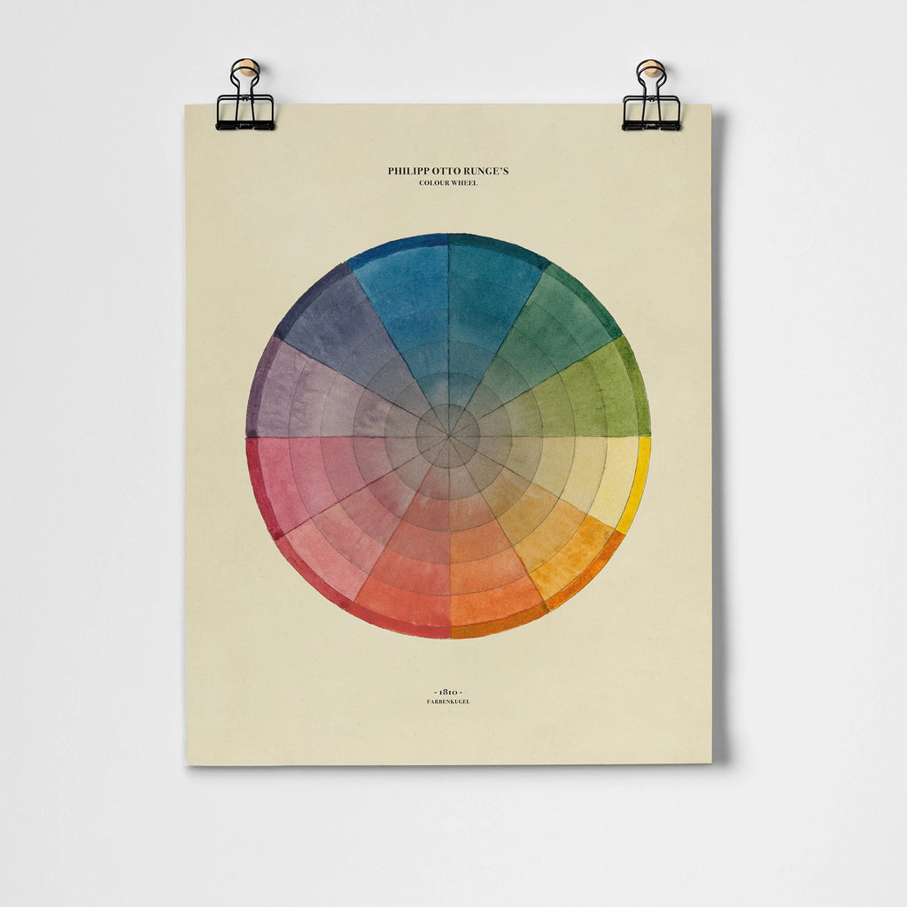 Philipp Otto Runge Colour Wheel - A3 Print – The Whitworth Art Gallery